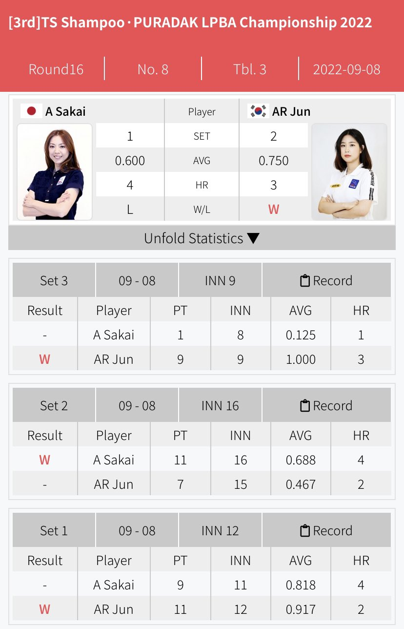 【結果・映像】22-23 LPBA TOUR 第3戦 ROUND126-16 結果 | PBA Japan Players