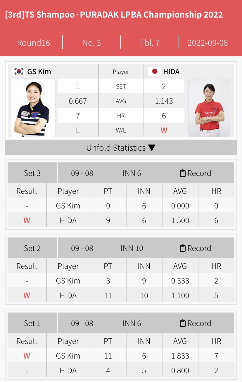 【結果・映像】22-23 LPBA TOUR 第3戦 ROUND126-16 結果 | PBA Japan Players